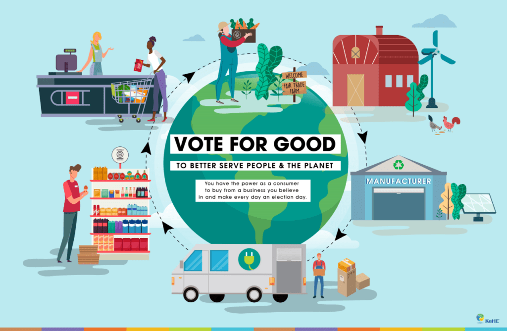 Vote for a Force for Good | KeHE.com