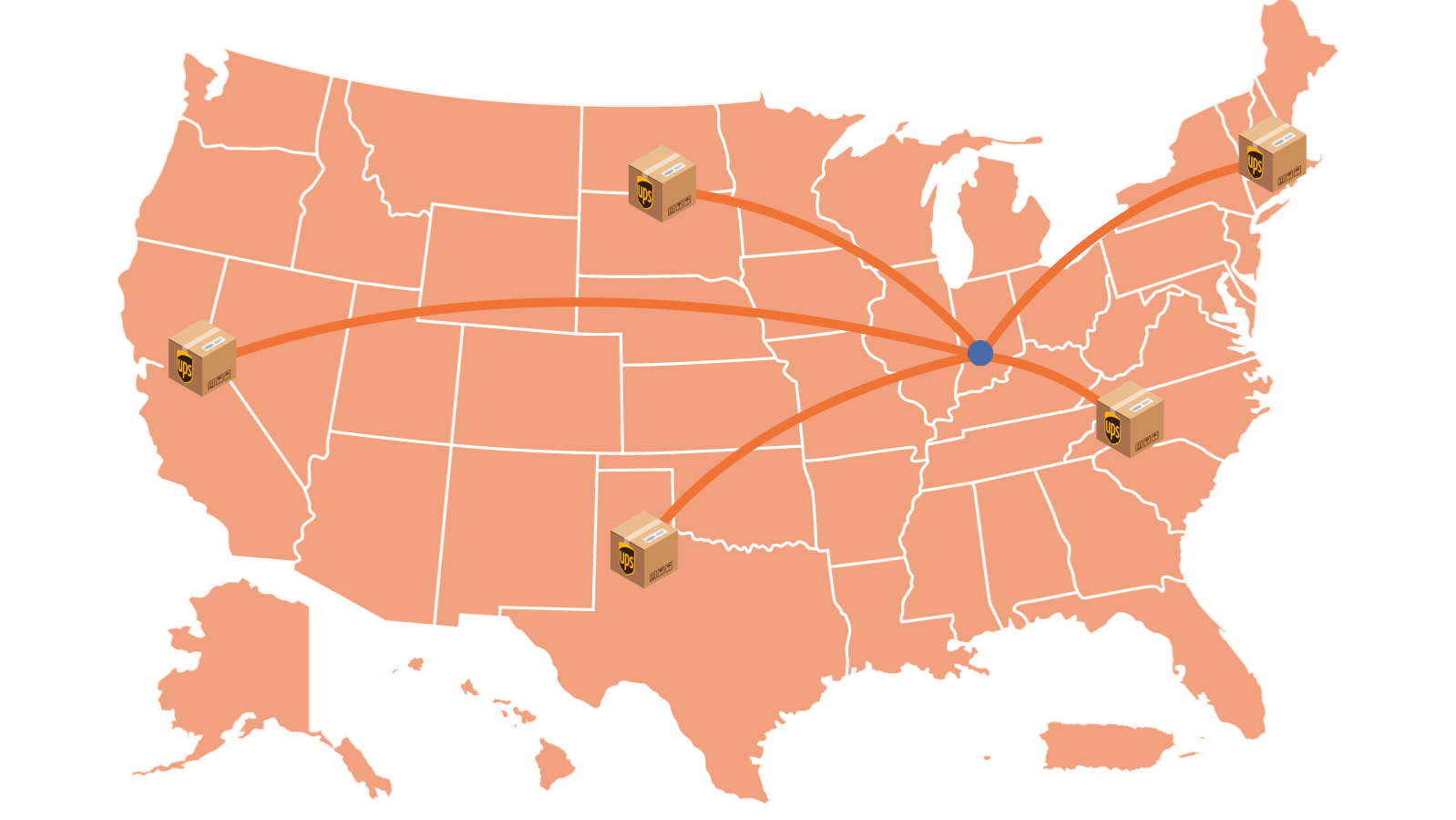 KeHE CONNECT DIRECT™ | Kehe.com