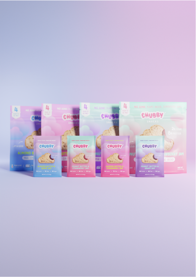 KeHE Blog: Defeat Hangry with Chubby Snacks