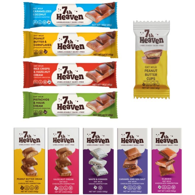 Elevated Sweet Discoveries | KeHE.com